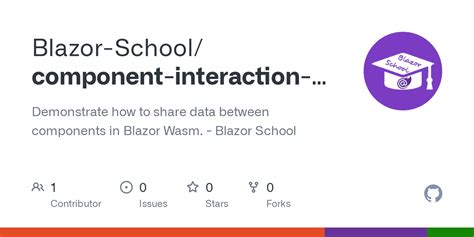 Github Blazor Schoolcomponent Interaction Blazor Wasm Demonstrate How To Share Data Between