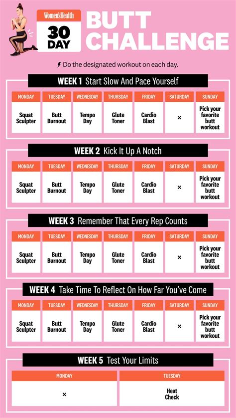Glutes Workout Routine