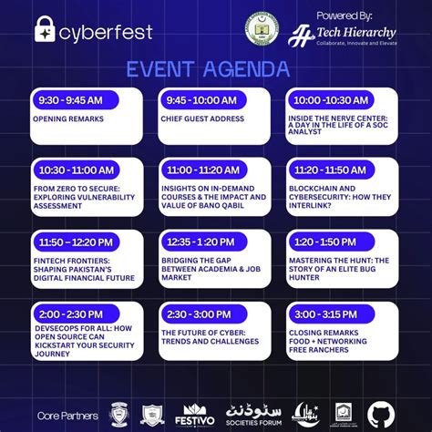Cyberfest2025 Lgu Techhierarchy Cybersecurity Bugbounty Blockchain Tech Hierarchy