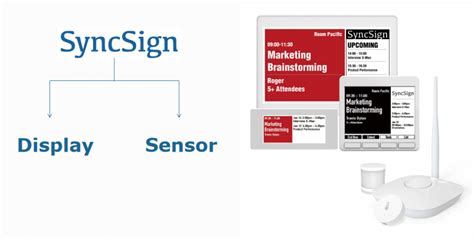 Starter Kit 7 5 Inch Display Hub Syncsign