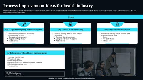 Process Improvement Ideas For Health Industry Ppt Slide