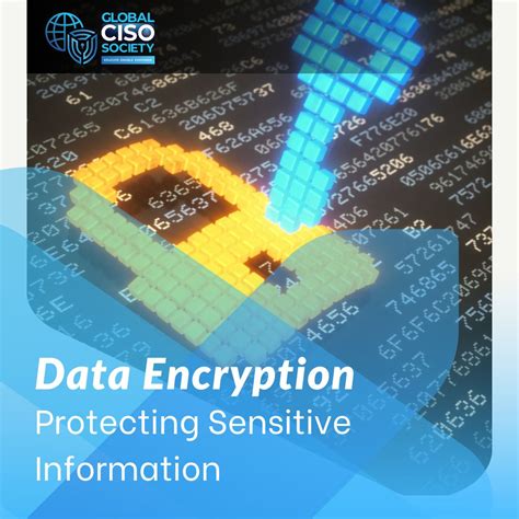 Global Ciso Society On Linkedin Cybersecurity Dataencryption Dataprotection Onlinesafety