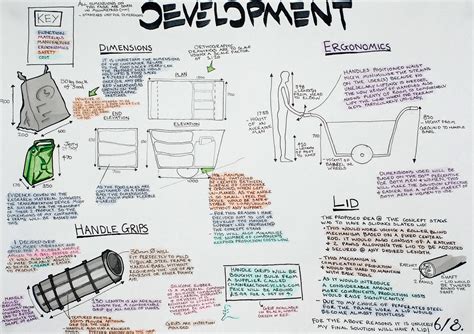 Assignment New Design Pic Design Assignments 2010 Higher Grade