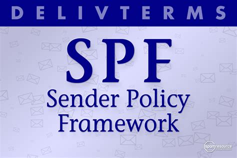 DELIVTERMS Sender Policy Framework SPF
