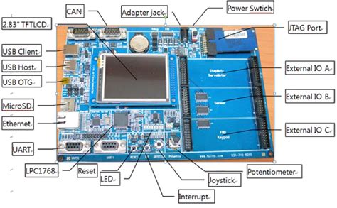 3 Armcortexm3 Nxp Board