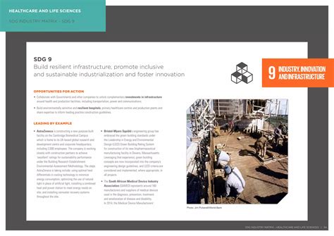 Sdg Matrix Healthcare Pdf