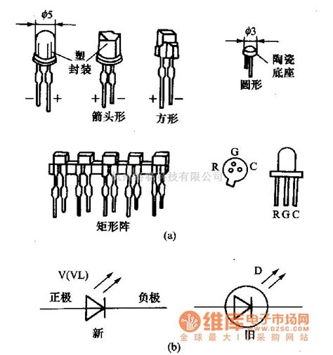 基础电子中的二极管的PN结 将睿