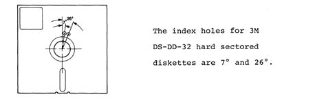 Floppy Disk Diskettes Retrocmp Retro Computing