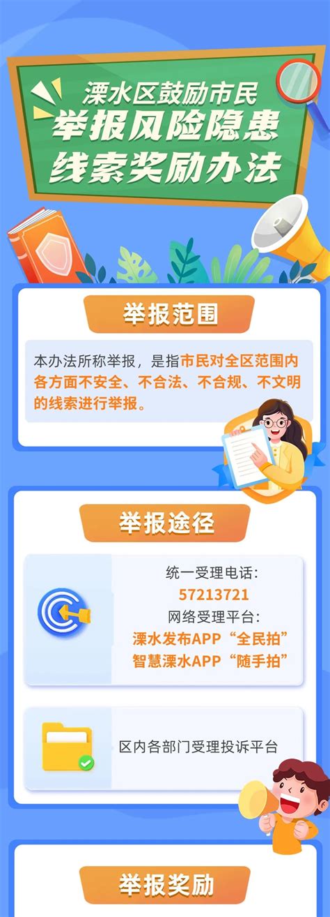 溧水区人民政府 溧水要闻 溧水人，举报风险隐患线索有奖