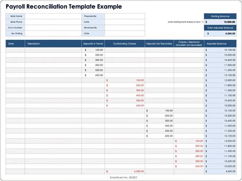 Payroll Reconciliation Excel Template