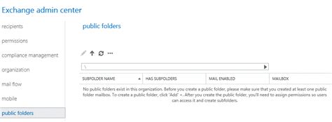 public folders disappeared collaboration spiceworks community