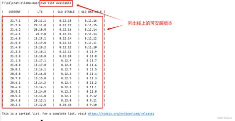 在一台pc机上配置node js多版本 电脑可以安装多个node版本 csdn博客