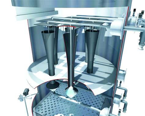 Скруббер Вентури MicroMist™ | Stamicarbon