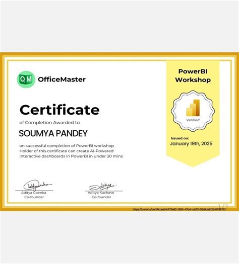 Soumya Pandey On Linkedin Powerbi Datavisualization