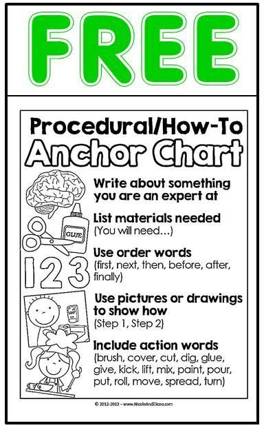 FREE Printables For Writers Workshop Or Literacy Centers Includes Writing Topics Anchor Chart