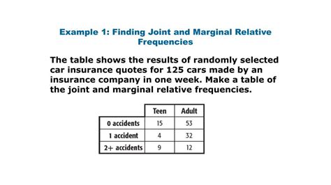 Ppt Two Way Frequency Table Powerpoint Presentation Free Download
