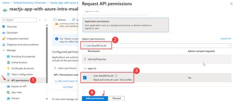 How To Secure Reactjs Application With Azure Ad Authentication Using Msal Library Jayant Tripathy