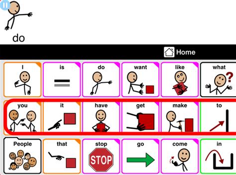 Proloquo2go Aac App With Symbols Assistiveware Teachers Learning Special Education Visual
