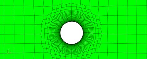 Ahmed Body Cfd Meshing Example