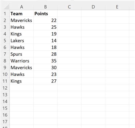 Excel How To Countif Not Equal To Text