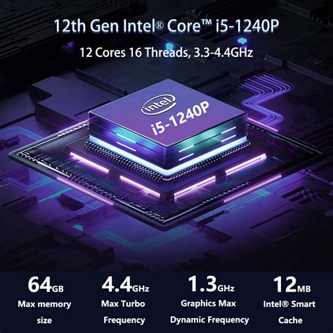 Buy Wholesale China Intel 12th Gen I5 1240p Cpu Dual 2 5gbe Lan