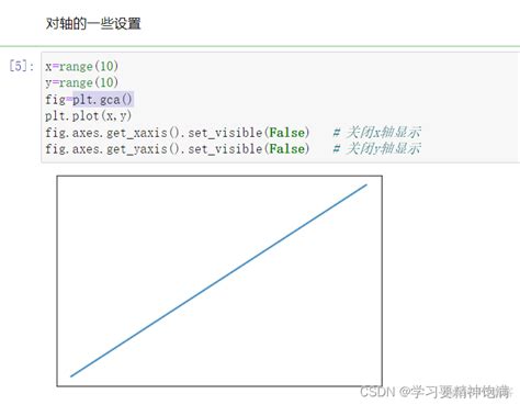 用python画图需要导入哪些库 python的绘图工具 mob64ca140d61c6的技术博客 51cto博客