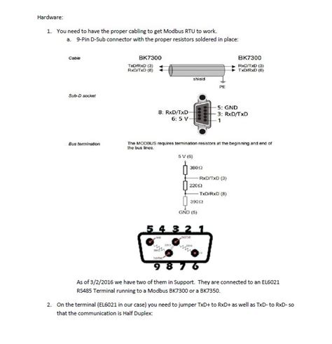 Proper Termination Of Modbusrtu On Beckhoff Ipc This Is Getting To Be
