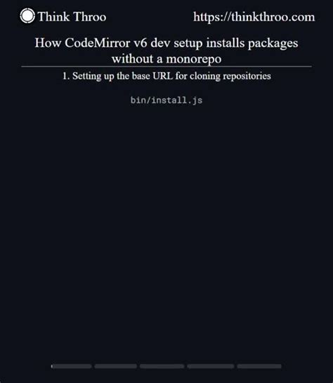 Think Throo On Linkedin Codemirror Javascript Opensource Packagemanagement
