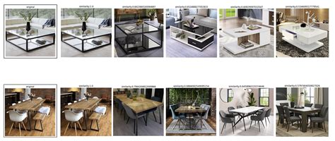 Custom Training Yolov5 For Logo Detection By Fareid Medium