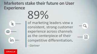 Delivering Data Driven User Experience Oracle PPT