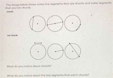 Answered The Image Below Shows Some Line Segments That Are Chords And Kunduz