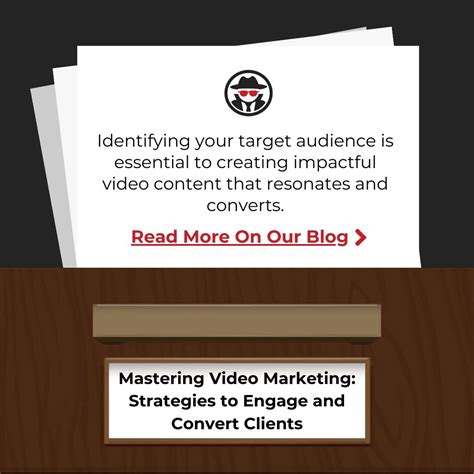 Code Conspirators On Linkedin Videomarketing Contentstrategy