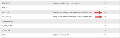 Wt 10299 Mapping Issues With Template Workterra Jira