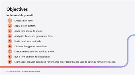 Objectives Instructor Brandon Online Learning Training And Development