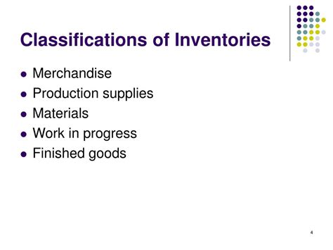 Ppt Asset Valuation Powerpoint Presentation Free Download Id5748043