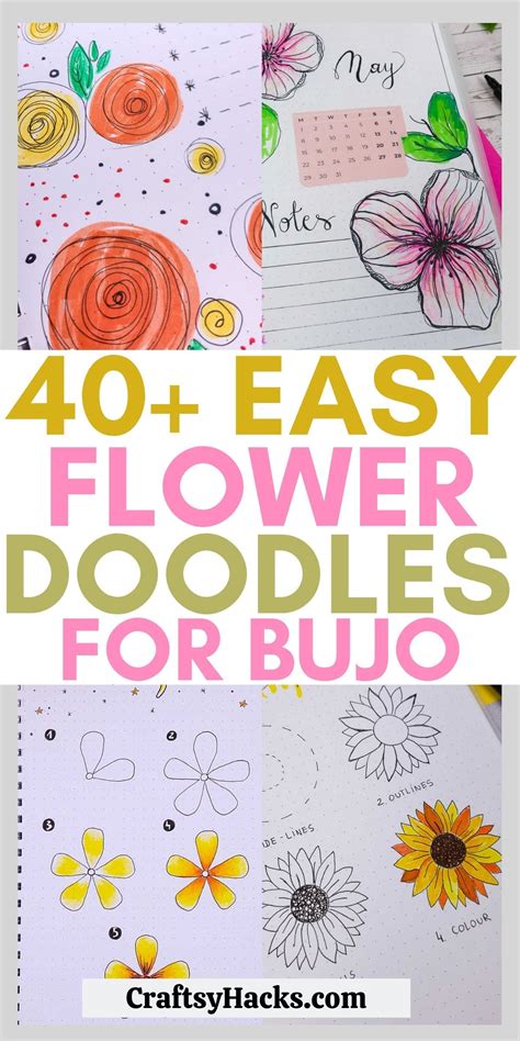 40 Easy Flower Doodle Ideas Step By Step Doodle Art Flowers Easy