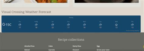 Visual Crossing Weather Extensions Visual Crossing