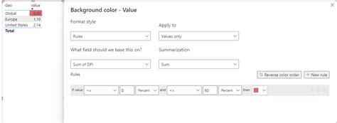 conditional formatting using percent option microsoft fabric community