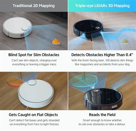 This Triple Eye Lidars Robot Vacuum Cleaner Uses Advanced Ai To Navigate And Clean Your Home