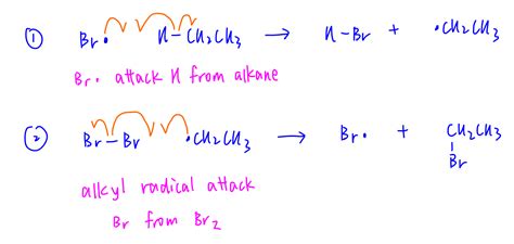 Propagation Step For Free Radical Substitution Of Ethane