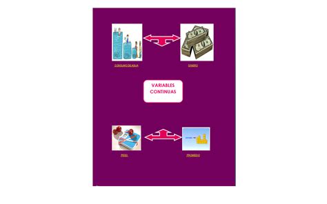 INVOPE EJEMPLOS DE VARIABLES BINARIAS ENTERAS Y CONTINUAS