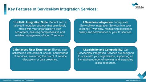 PPT ServiceNow Integration Services PowerPoint Presentation Free Download ID