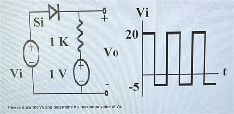 solved please draw the v0 ﻿and determine the maximum value