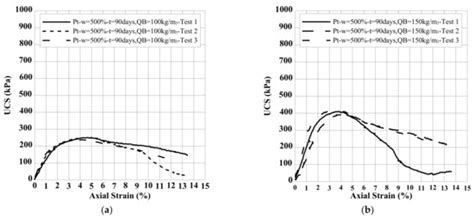 Geosciences Special Issue Applications Of Artificial Intelligence