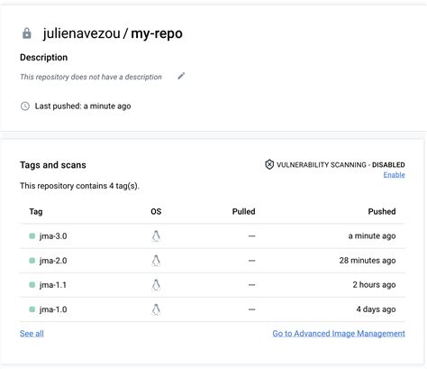 Github Julienavezoudevops Bootcamp Project 4 Demo For Module 8 Ci