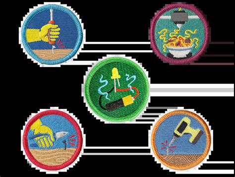 Shop Tool Fails Demerit Badge Bundle Tested