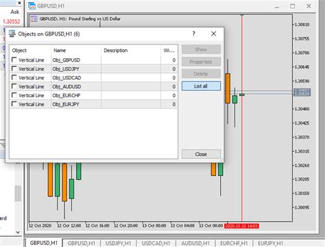 Problem With Chartindicatoradd Indices Technical Indicators Mql5 Programming Forum
