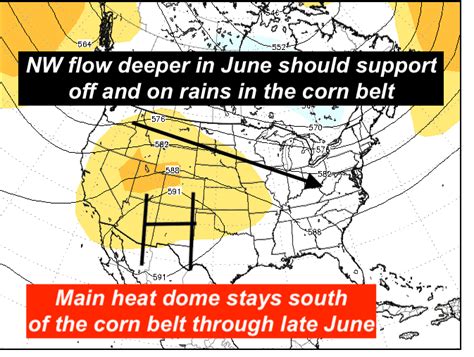 What Is A Negative Epo Index In Meteorology How It May Thwart A Potential Bull Market In