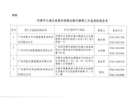 关于新增车辆接入广东省“两客一危一重”智能监管系统需选用通过备案第三方监控机构的通知 河源市人民政府门户网站