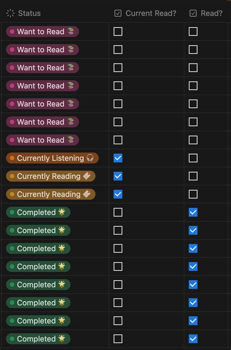 select property to checked box property in the same database r notion
